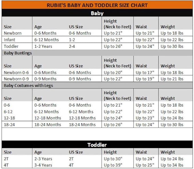 Pablo Costume for Babies - Backyardigans | Costume World NZ